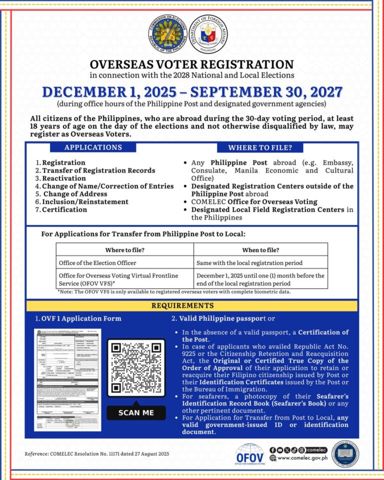 Overseas Voter Registration & Overseas Voting – Philippine Consulate ...